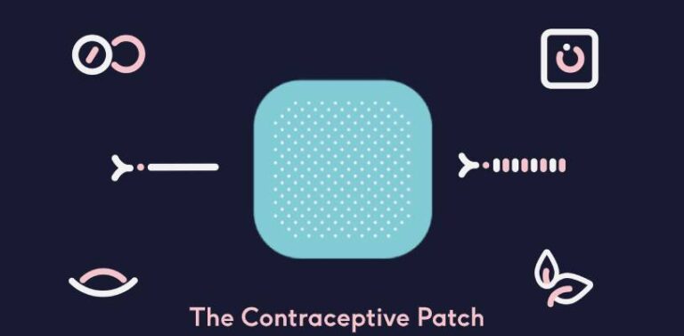 The Contraceptive Patch (Evra) - Complete Guide | The Lowdown