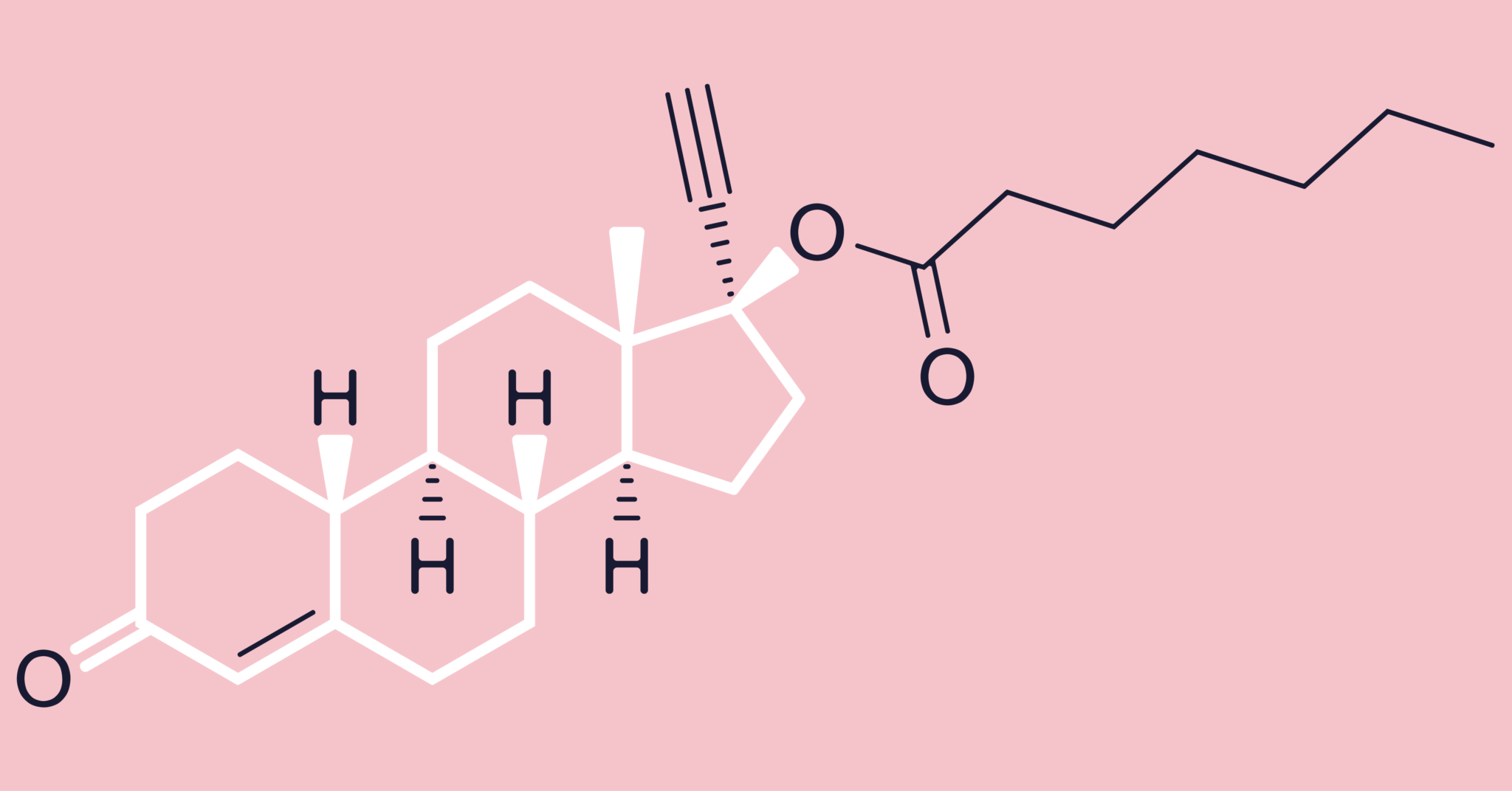 Norethisterone Enanthate | The Lowdown