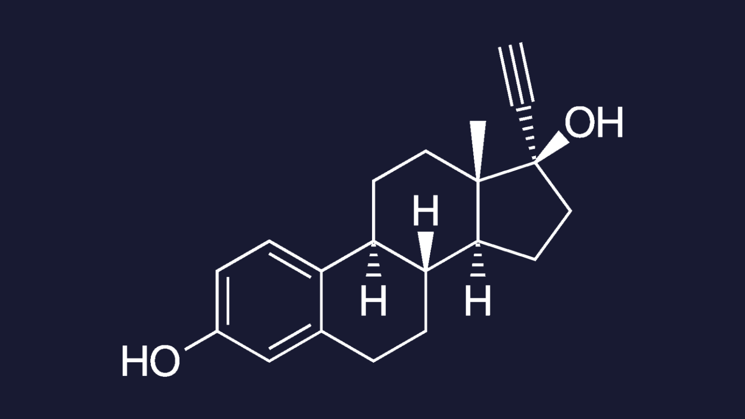 What is Ethinylestradiol and How does it Work? | The Lowdown